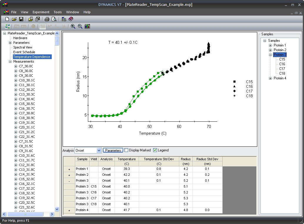 DYNAMICS Software | Wyatt Technology