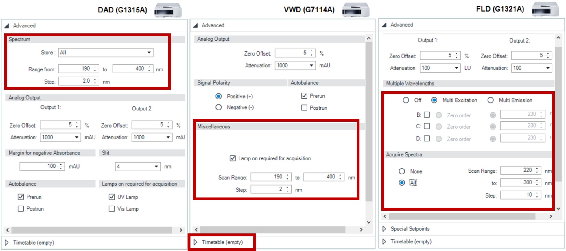 How Do I Analyze Spectral Data With The 3d Viewer In Vision™