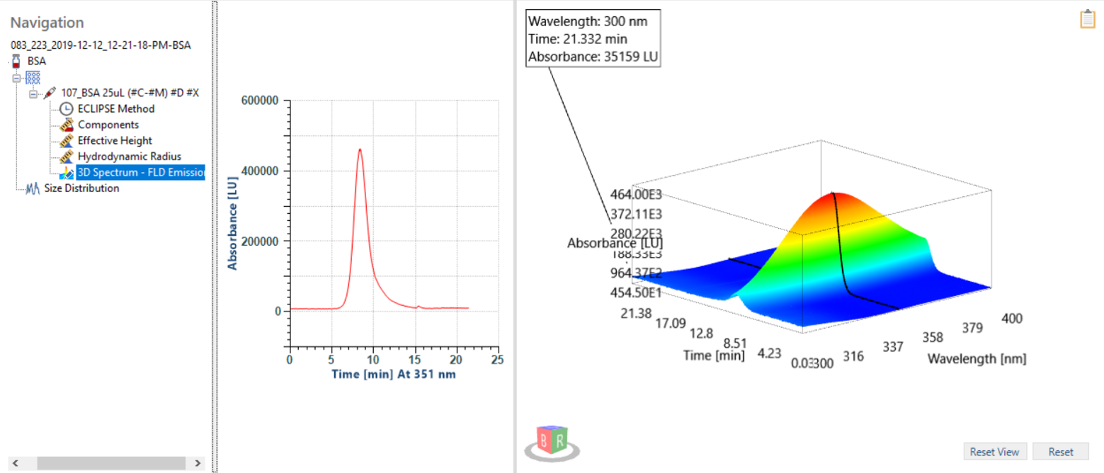 How Do I Analyze Spectral Data With The 3d Viewer In Vision™