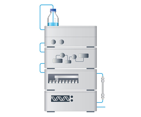 HPLC - Hochleistungsflüssigkeitschromatographie
