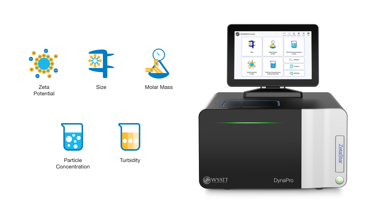 Upcoming Live Webinars - Waters | Wyatt Technology