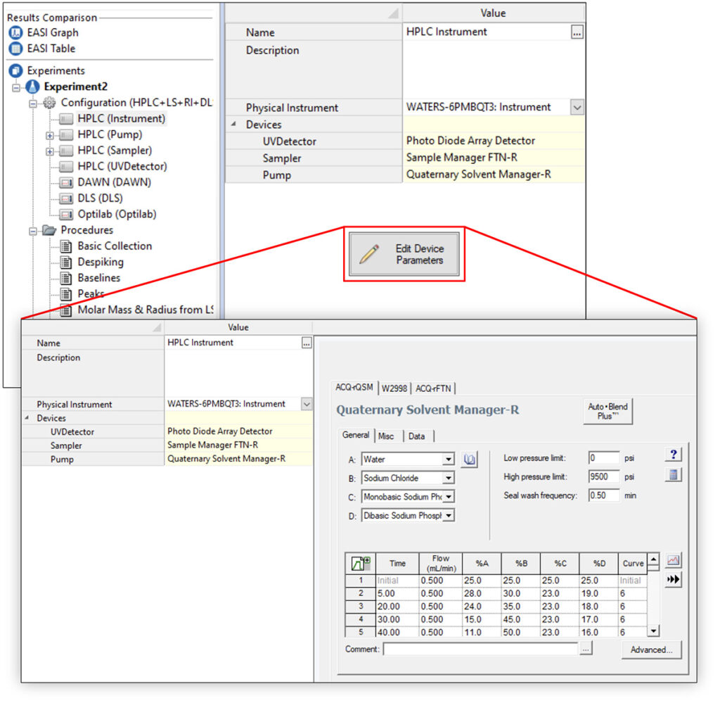Ion-exchange chromatography with ASTRA™ and HPLC CONNECT™ - Waters ...